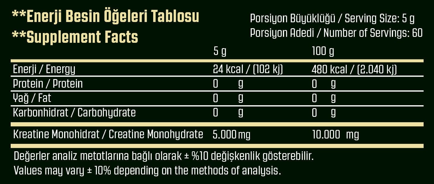 LegendX Creaforce Creatine Monohydrate 300g – Aromasız Saf Kreatin ...